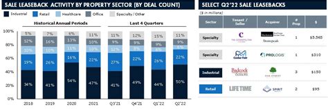 Stephen Siyu Cheng Posted On Linkedin