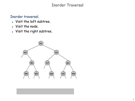 PPT Expert Guide To Inorder Traversal PowerPoint Presentation Free Download ID 4503211