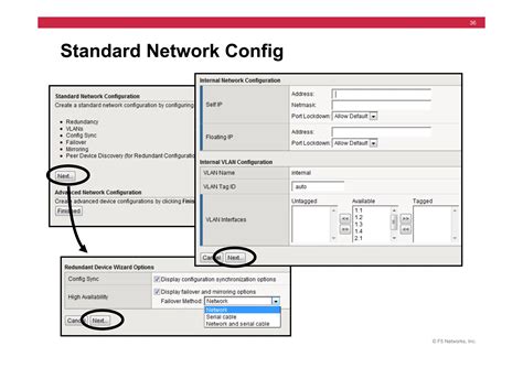 F5 Configuring Big Ip Ltm V11 Instructor Ppt Pdf