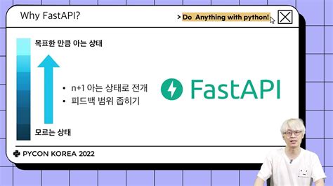 · Learn Fastapi With Pseudocode