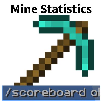 Mine Statistics Minecraft Mod
