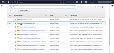 Content Moderation With Aws Rekognition Cloudplexos Expert Solutions