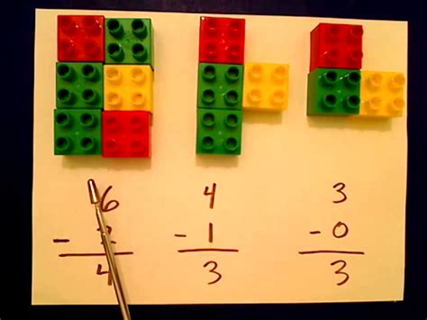 Subtraction Tutorial Sophia Learning