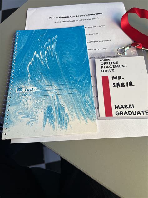 Md Sabir Alam Posted On Linkedin