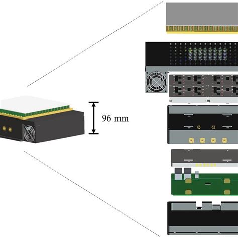 Design For The Unit Cell Of The Conformal Array Download Scientific
