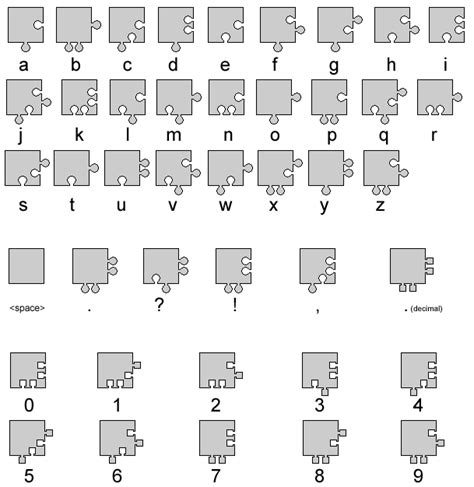 Puzzle Code Geocaching Ciphers And Codes Escape Room Puzzles
