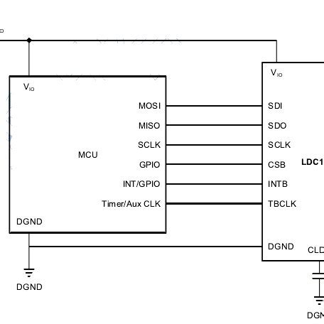 Connection Diagram Of LDC1000 And MCU Download Scientific Diagram
