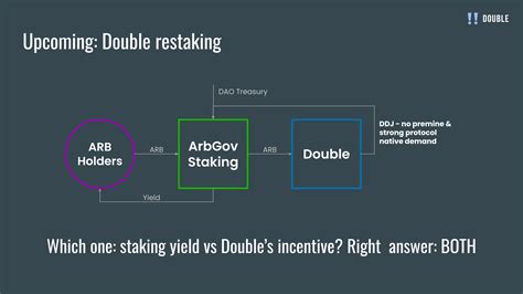 Arb Staking Unlock Arb Utility And Align Governance Page 3 Proposals Arbitrum