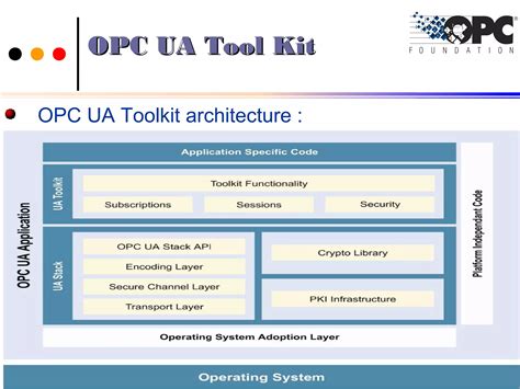 opc unified architecture ppt computer software and applications