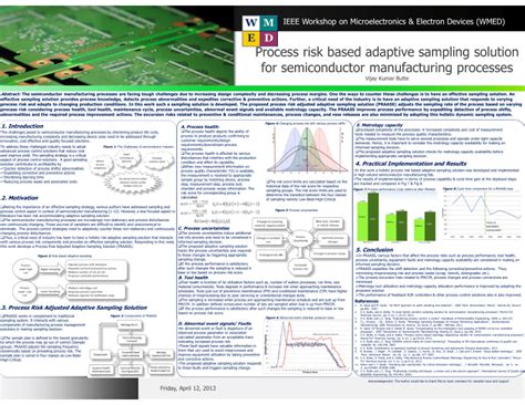 pdf process risk based adaptive sampling solution for semiconductor