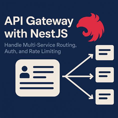 Nestjs Api Gateway Microservices Routing Auth And Rate Limiting