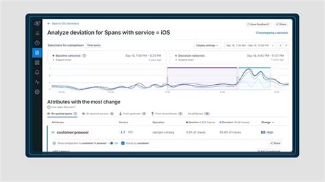 Lightstep Notebooks Speeds Troubleshooting