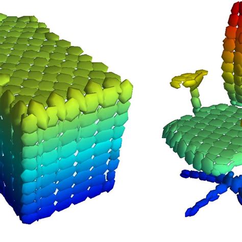 Ndt Map Representation Of 3d Data Obtained From A Box And A Chair Download Scientific Diagram