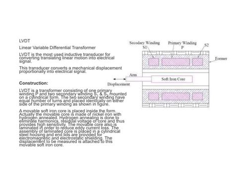 Linear Variable Displacement Transformer Ppt