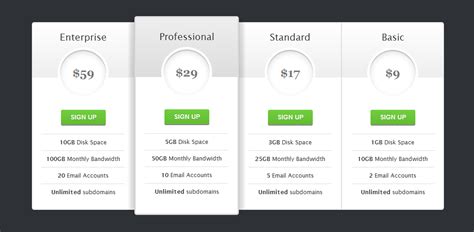 Css3 Price Tables Roberts Productions Post Production Tips