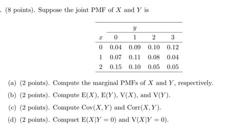 Solved 8 Points Suppose The Joint Pmf Of X And Y Is A