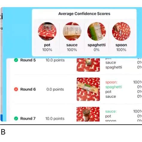 General Architecture Of Graph Neural Network Download Scientific Diagram