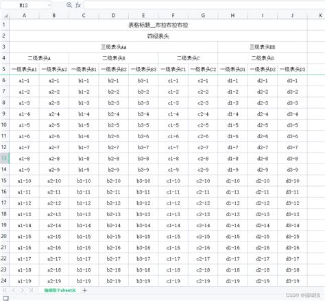 Easypoi自定义导出表格（多级表头）easypoi导出多级表头 Csdn博客