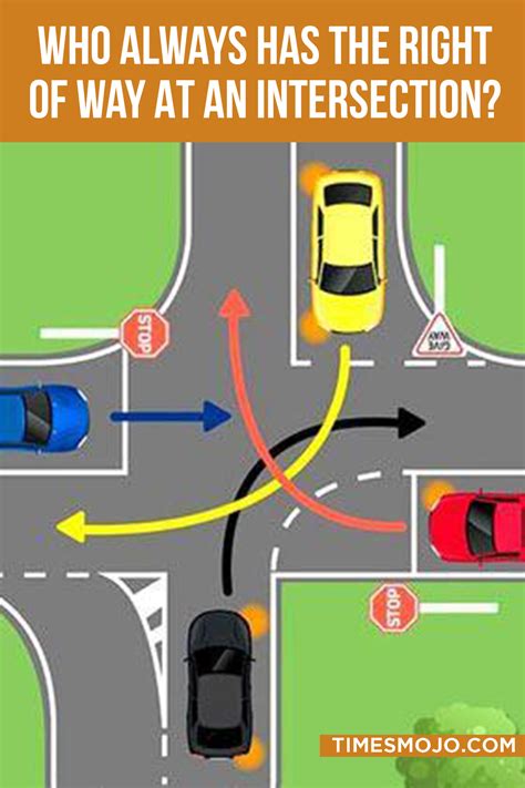 Who Always Has The Right Of Way At An Intersection Timesmojo