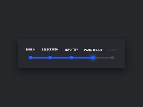 Status Ui