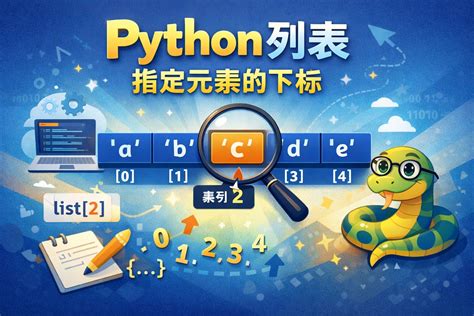 Python列表指定元素的下标