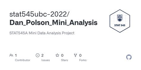Github Stat545ubc 2022danpolsonminianalysis Stat545a Mini Data Analysis Project