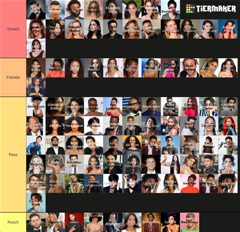 🟡celebrity Smash Or Pass🟡 Tier List Community Rankings Tiermaker