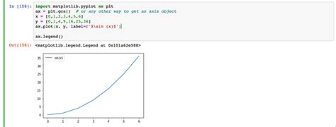 Write A Latex Formula In The Legend Of A Plot Using Matplotlib Codersarts
