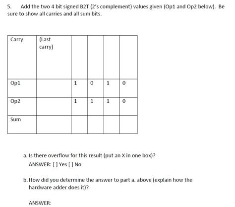 solved 5 add the two 4 bit signed b2t 2 s complement