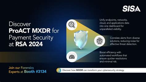 Shuma Lamurong On Linkedin Sisa Reimagines Cybersecurity With Mxdr At Rsa 2024