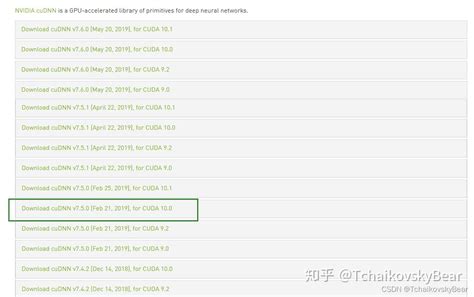 深度学习环境搭建 nvidia驱动与cuda安装 有nvidia还安装cuda吗 csdn博客