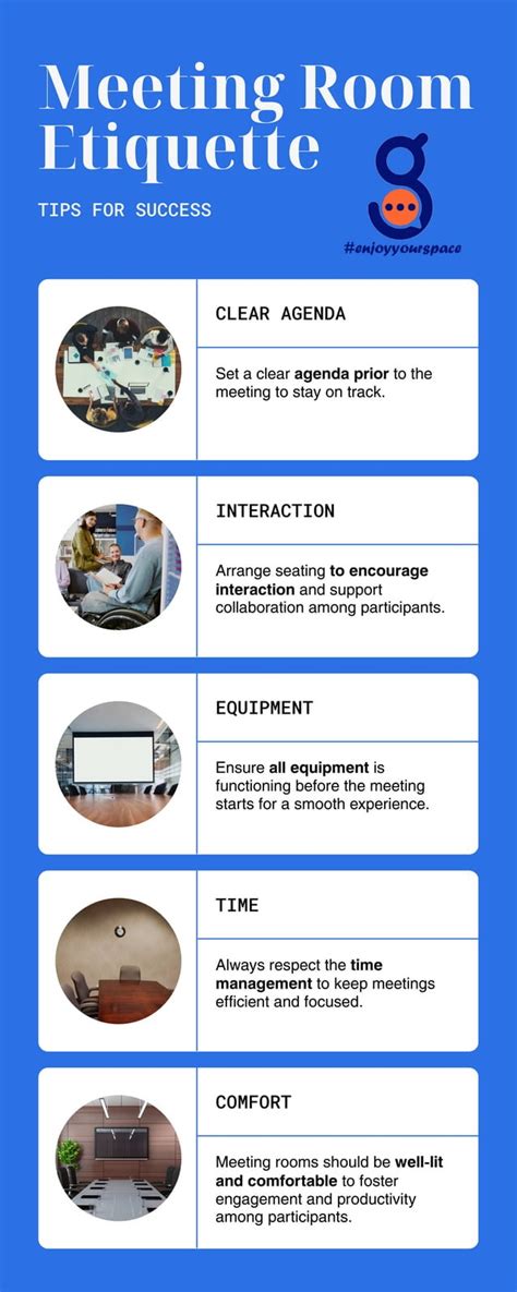 Meeting Room Etiquette Simple Rules For A Professional Environment Pdf