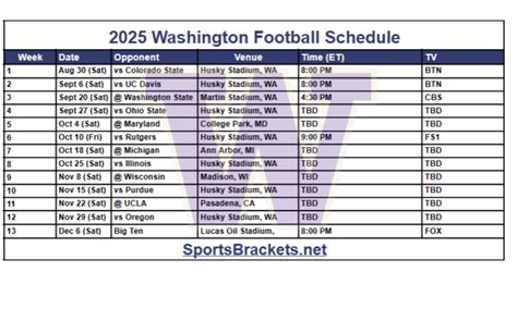 2025 Washington Huskies Football Schedule Printable Matchups And Tv