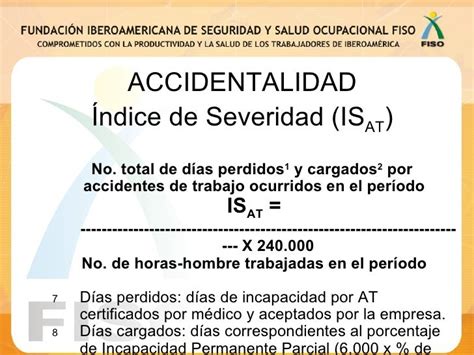 Índice De Severidad De Accidentes Wdefp