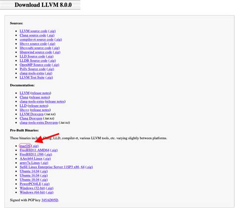 Installation Of Vim Plug In Youcompleteme For Mac