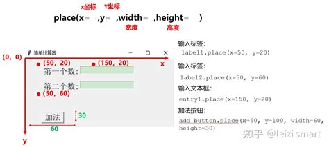 Python图形界面编程tkinter 知乎