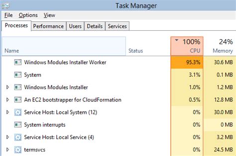Fix Windows Modules Installer Worker High CPU In Windows 10