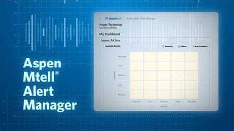Aspen Technology On Linkedin Aspen Mtell Alert Manager