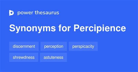 Percipience Synonyms 352 Words And Phrases For Percipience