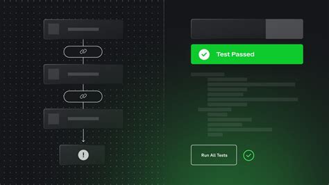 Unraveling Siem Correlation Techniques Panther