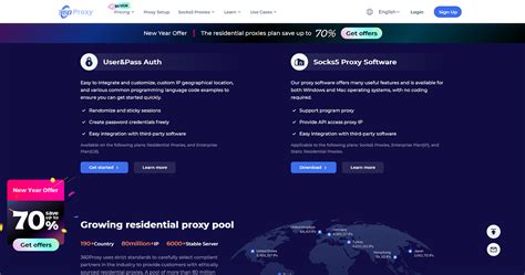 how does rotating residential proxy work by litaiyang jan 2024 medium