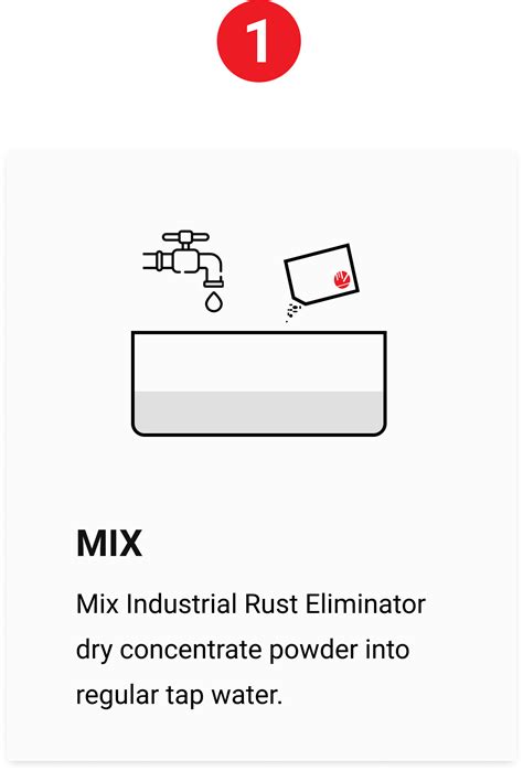 Industrial Rust Eliminator
