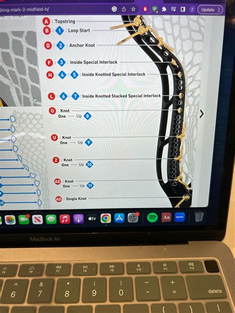 Could Someone Help Me With This Stringing Pattern Rstickdoctor