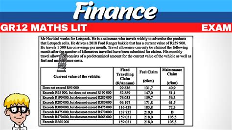 Grade 12 Maths Lit Finance Exam Questions Youtube