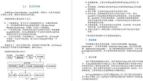 号称 java 圣经？github 上爆火的 1058 页 jvm 全栈小册到底有什么魅力 jvm电子书 csdn博客