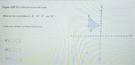 Answered Figure ABCD Is Reflected Across The Bartleby