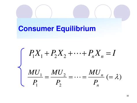 Ppt Chapter 6 Theory Of Consumer Behavior Powerpoint Presentation