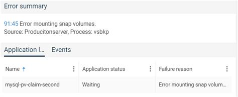 Kubernetes Backup Failed Error Mounting Snap Volumes Community