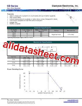 CD SERIES Datasheet PDF Stackpole Electronics Inc