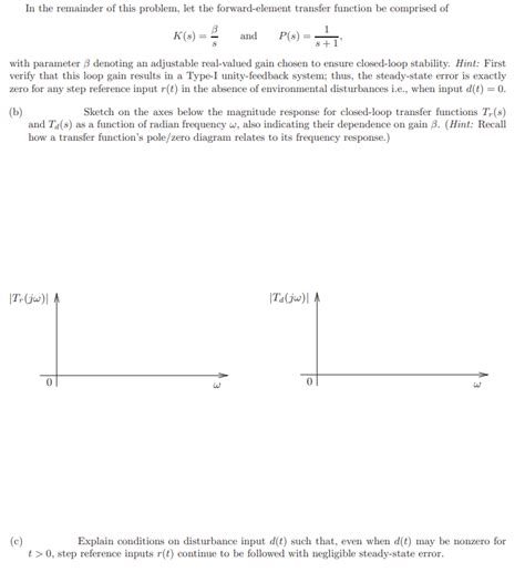 Solved This Problem Examines The Steady State Error Of The Chegg